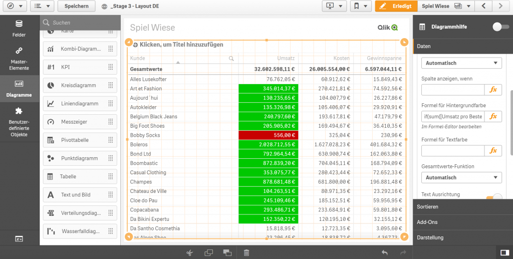 QS Tabelle – qlik.binom.net