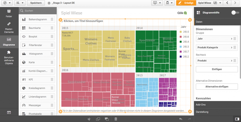 QS Baumkarte – qlik.binom.net