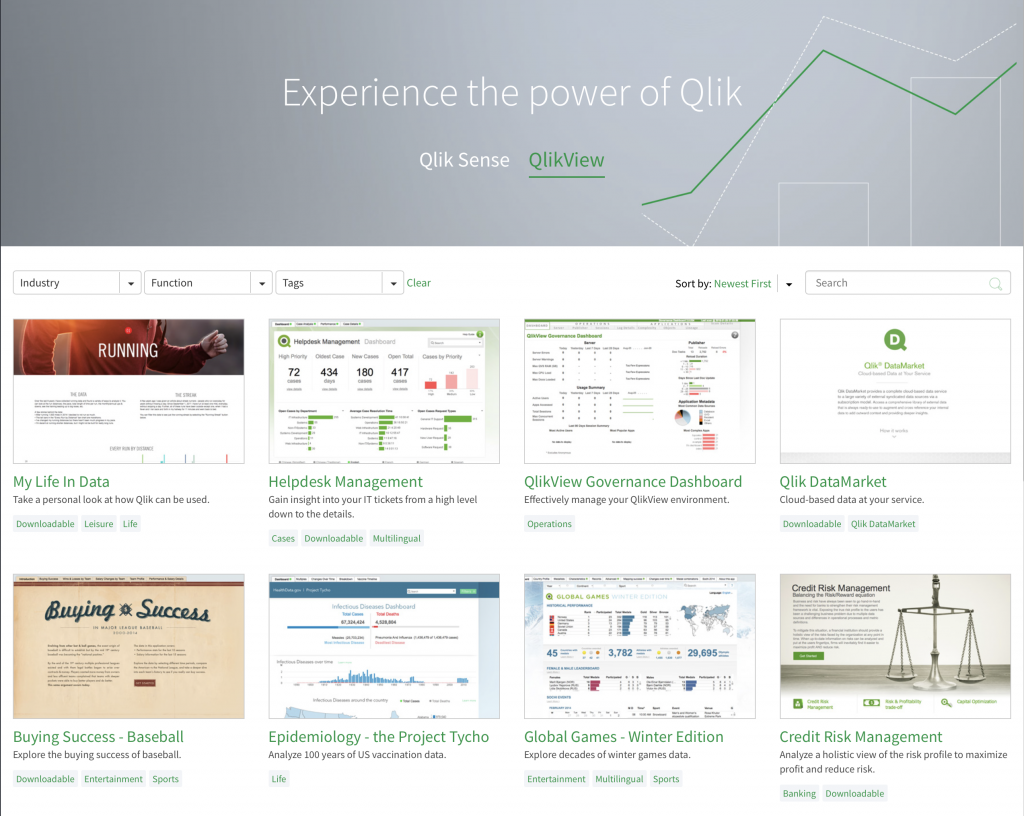 Inspiration – qlik.binom.net