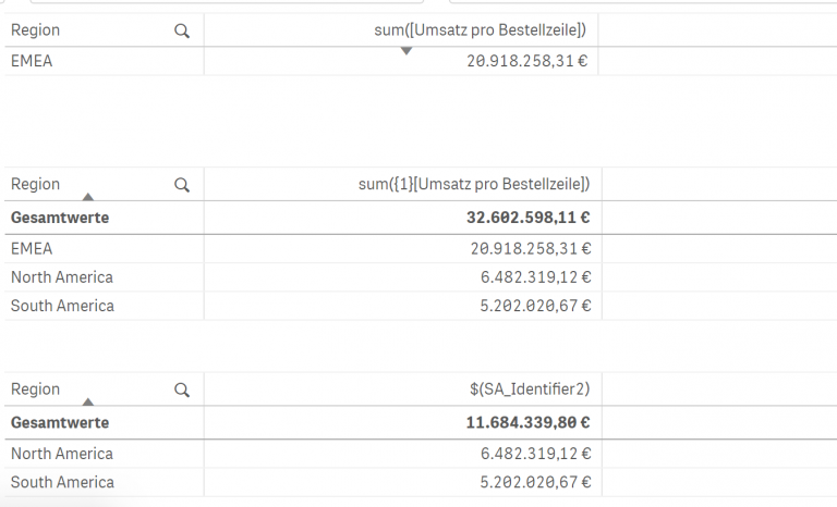 Identifier – qlik.binom.net