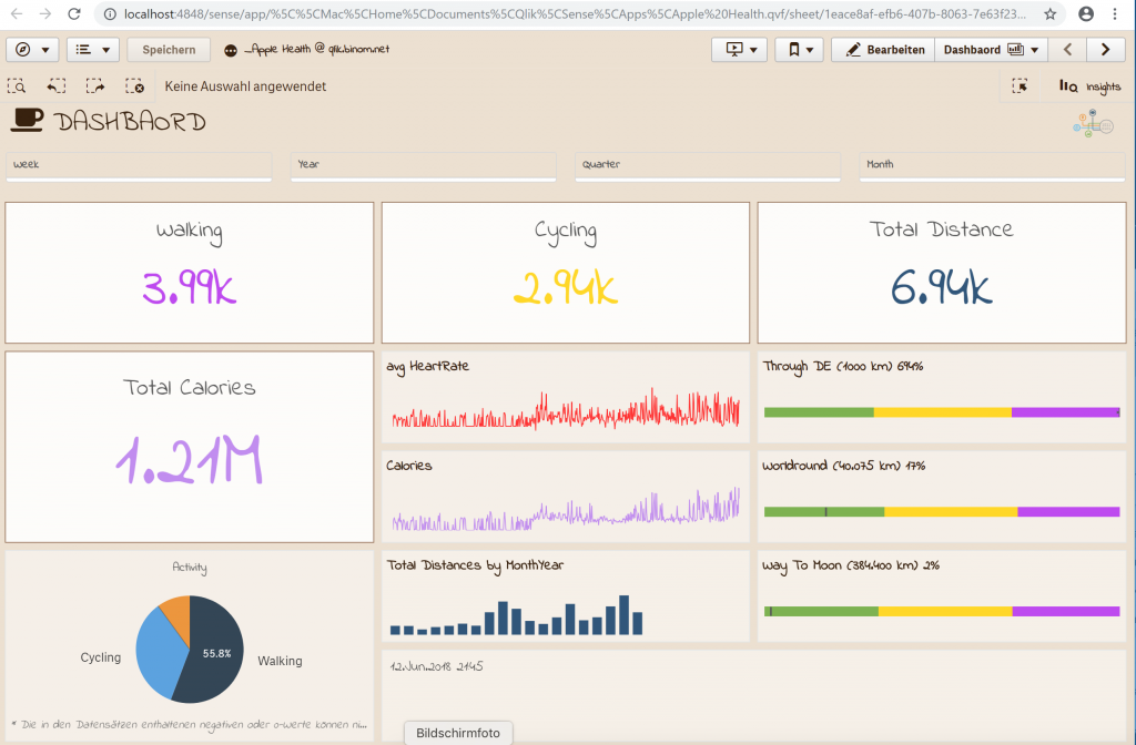 Neuer Bereich und neues Theme – qlik.binom.net